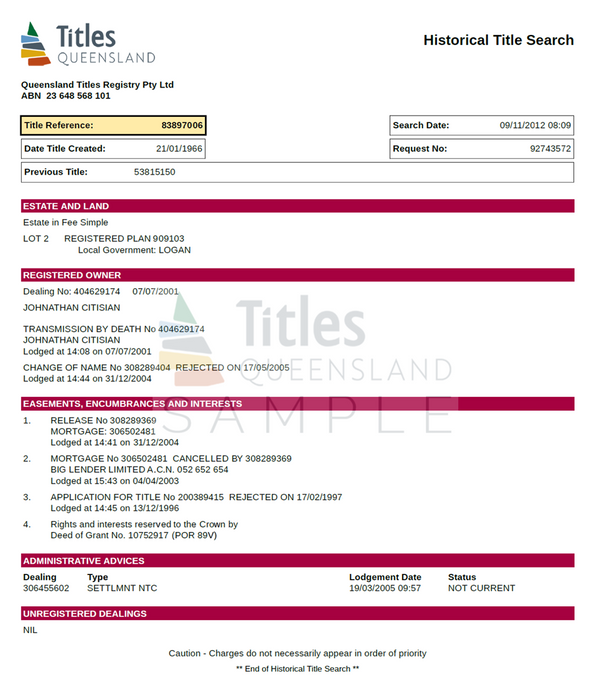 Title Search Queensland- Fast and reliable Land Title search – Title Finder